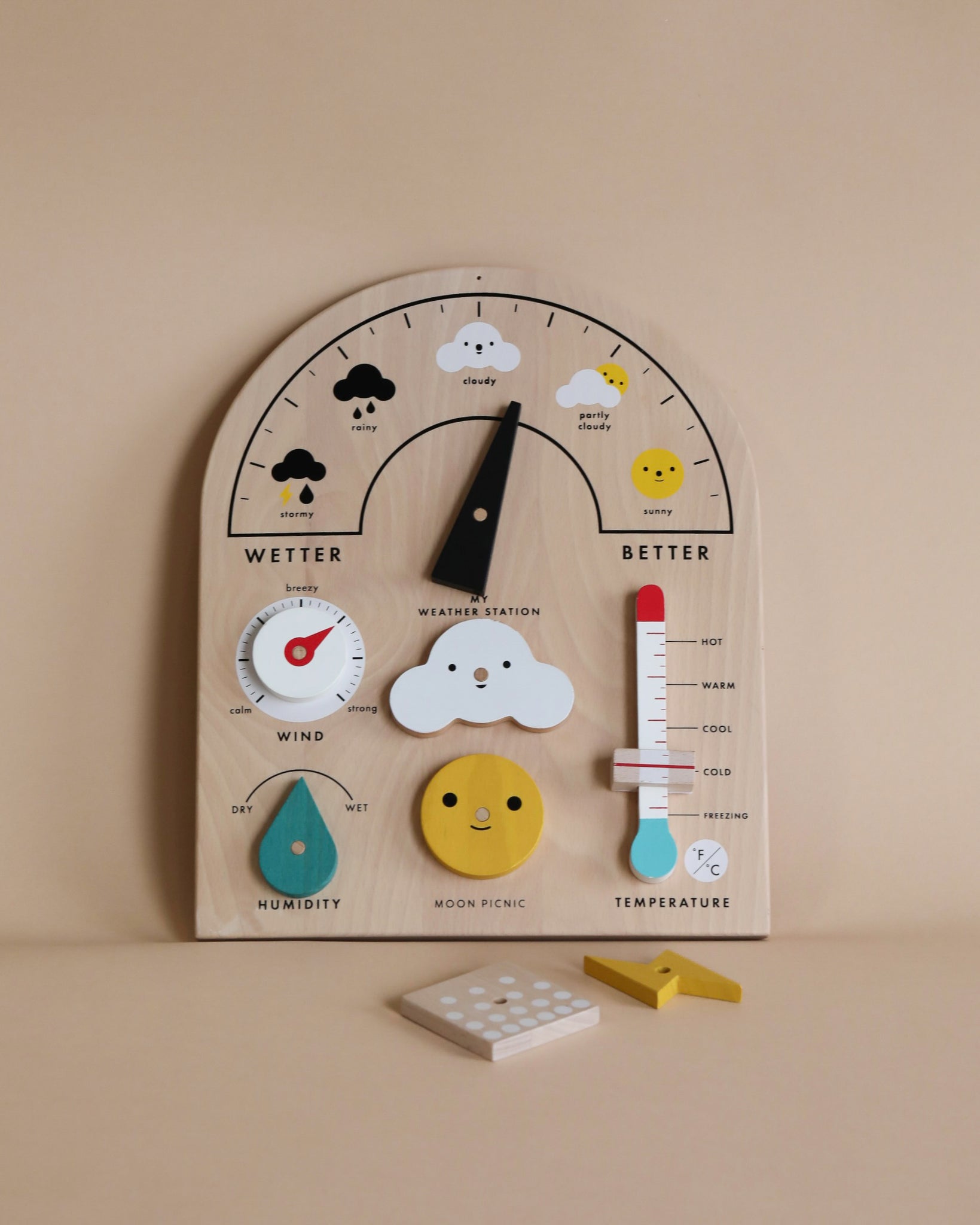 Weather Station Toy– Odin Parker