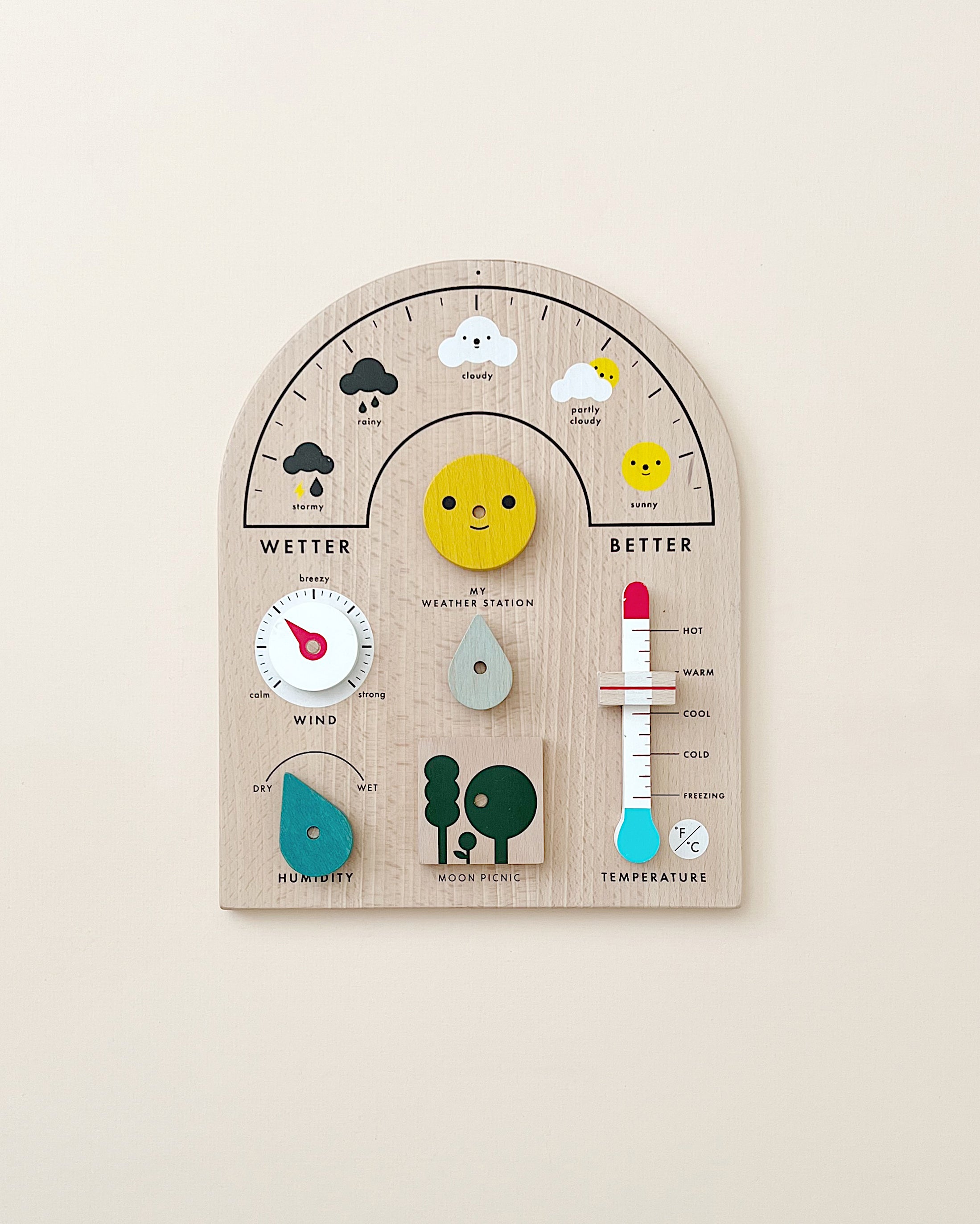 Weather Station Toy– Odin Parker