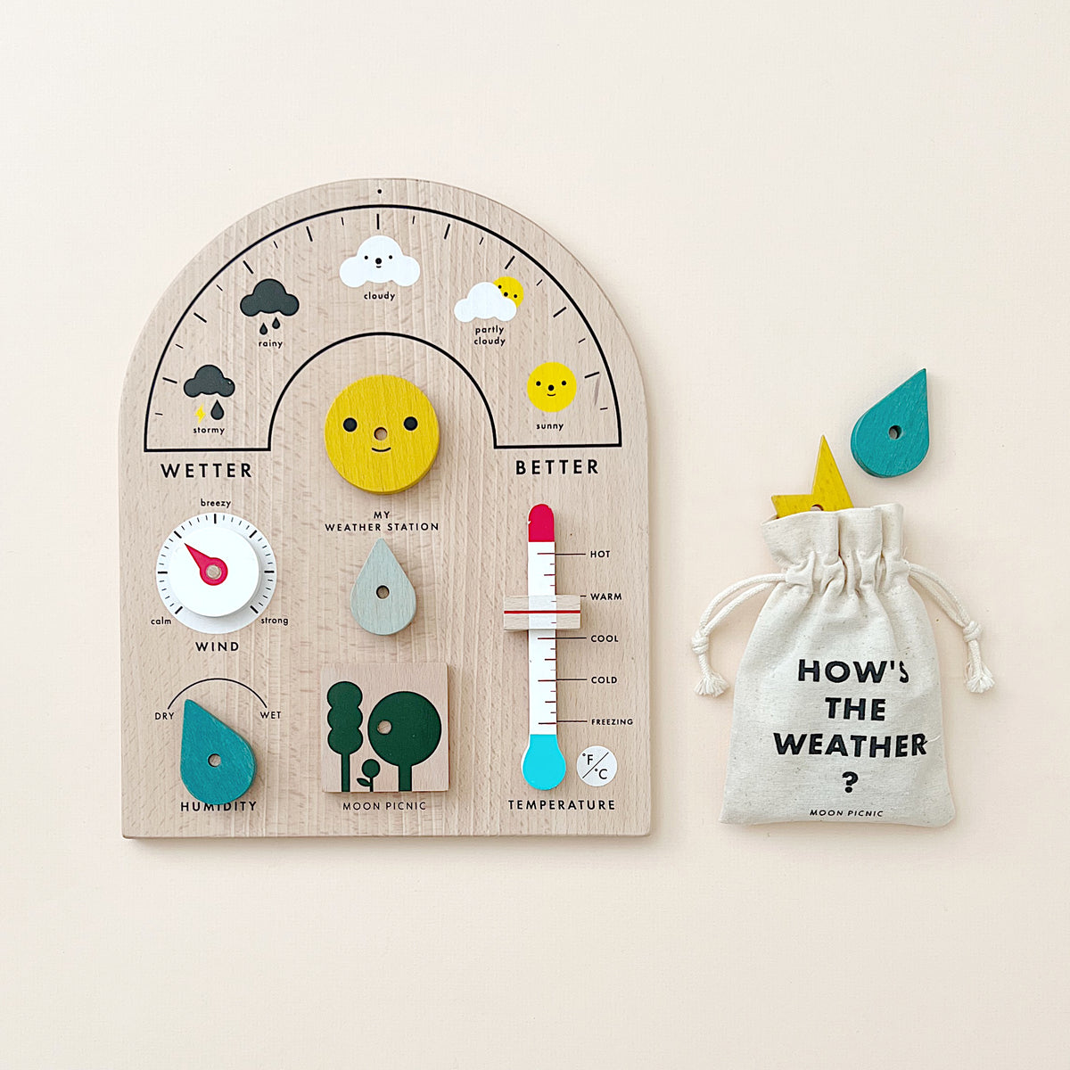 Weather Station Toy– Odin Parker