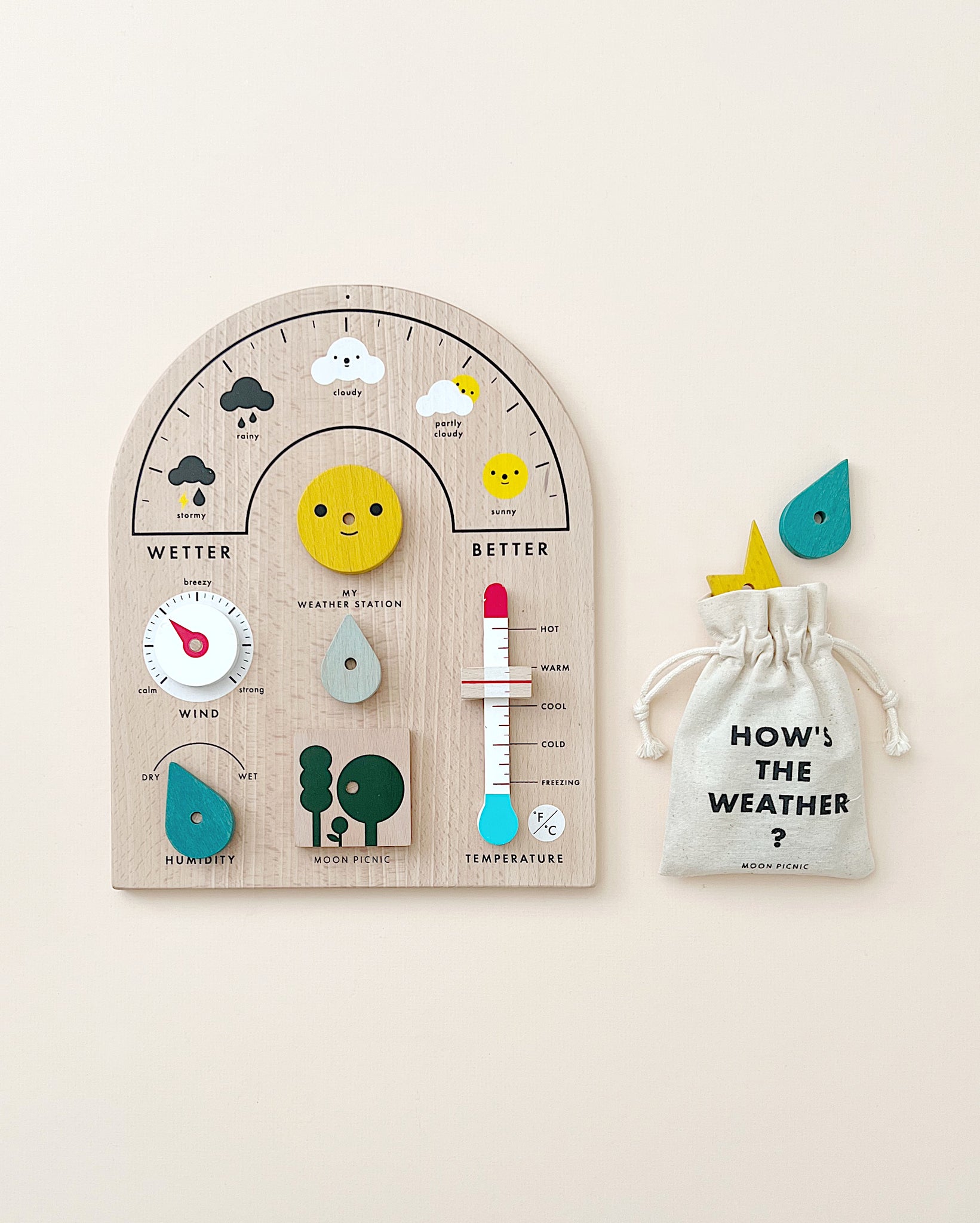 Weather Station Toy– Odin Parker
